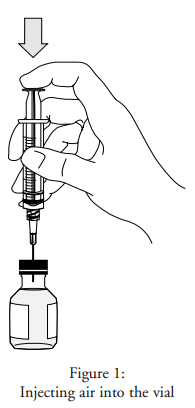 Penile Injection Therapy | Memorial Sloan Kettering Cancer Center