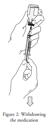 Penile Injection Therapy | Memorial Sloan Kettering Cancer Center