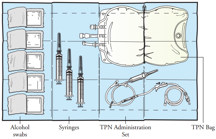 Home Total Parenteral Nutrition | Memorial Sloan Kettering Cancer Center