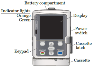 About Your CADD®-Solis VIP Pump | Memorial Sloan Kettering Cancer Center