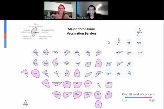 Epidemiology & Biostatistics: Bridge to Biostats High School Programs ...