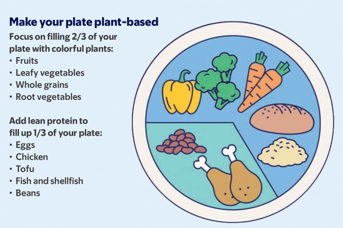 What is "Fibermaxxing"? How a High-Fiber Diet Can Help Prevent Cancer ...