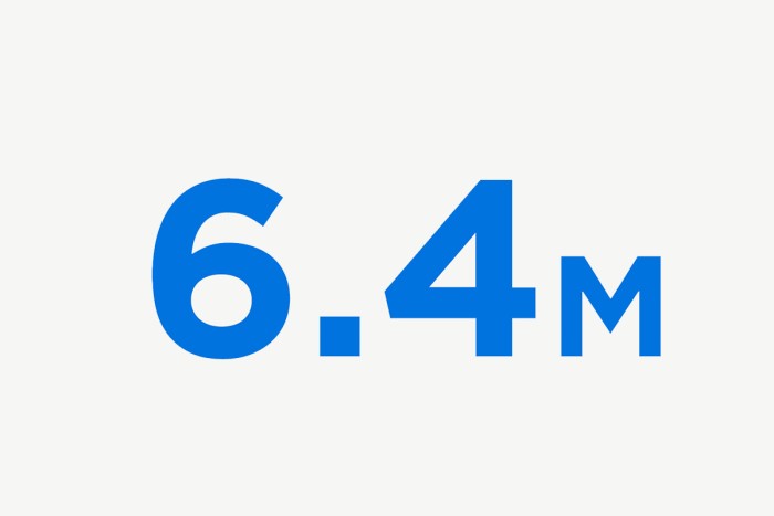 MSK Direct | Memorial Sloan Kettering Cancer Center